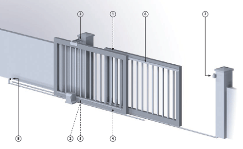 Telescopic slide gate in Pokfulam